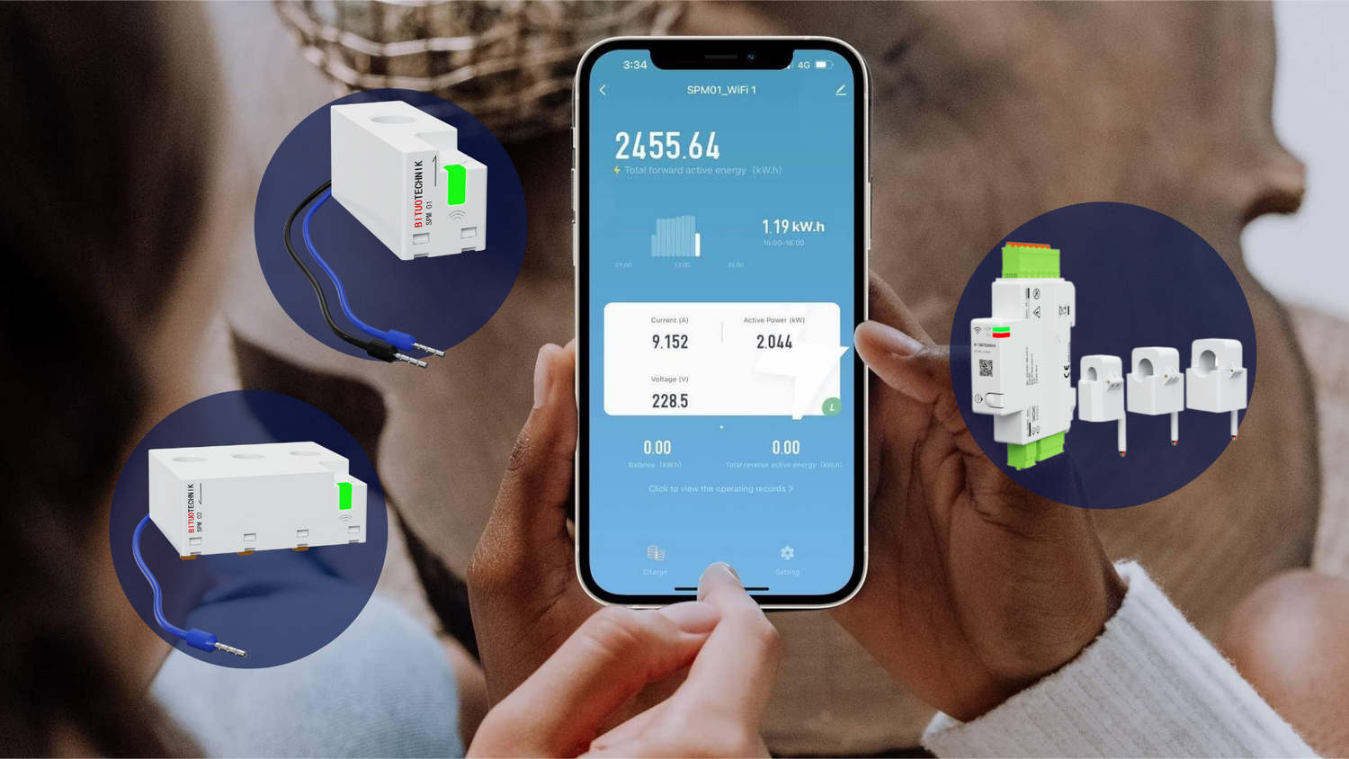 Smart Energy Monitors SPM & SDM - DIY & ODM Solutions | Bituo Technik