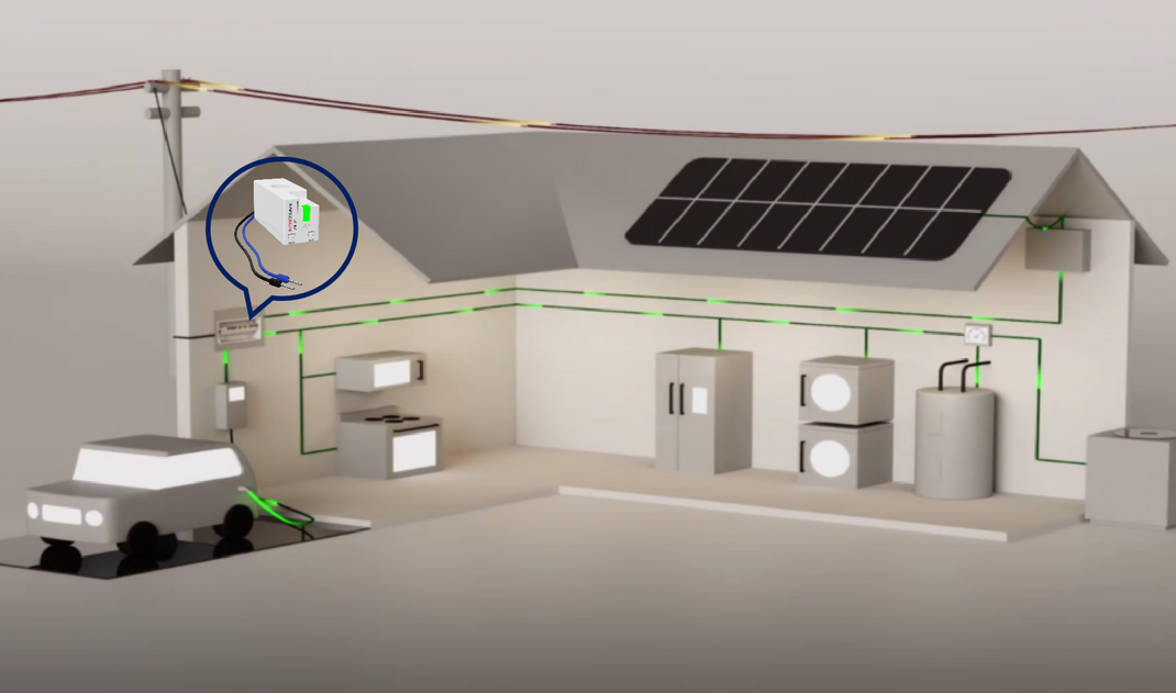 Smart Energy Monitors SPM & SDM - DIY & ODM Solutions | Bituo Technik