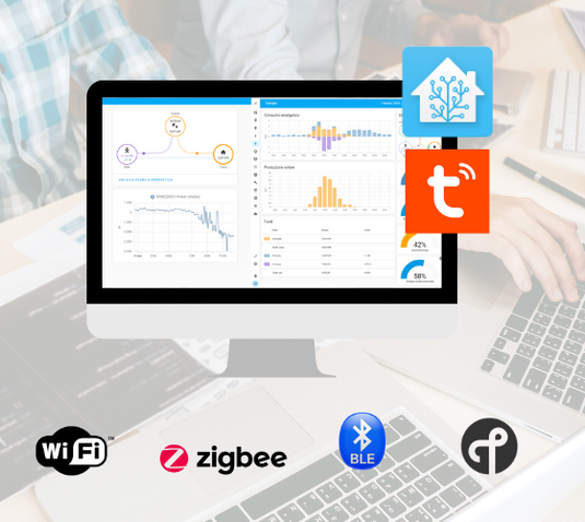 Smart Energy Monitors SPM & SDM - DIY & ODM Solutions | Bituo Technik